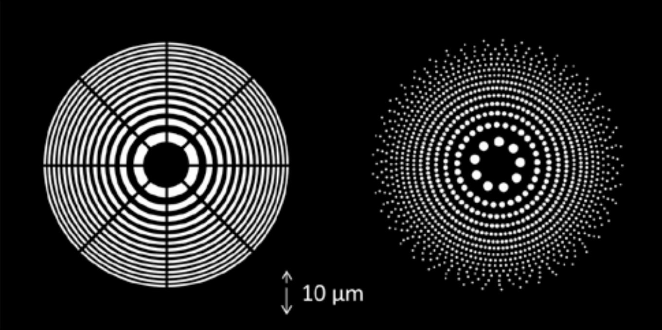 New collaboration to boost quantum beam profile monitors - The ...